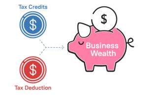 Three Business Tax Credits to Consider