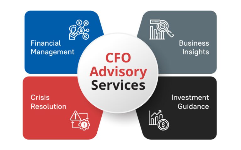 Interim CFO vs. Part-Time CFO: Understanding the Differences